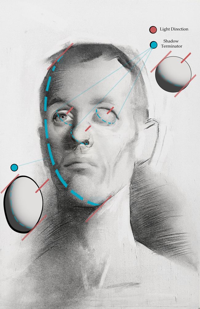 Improve your figure drawing by discovering the body's hidden structures ...