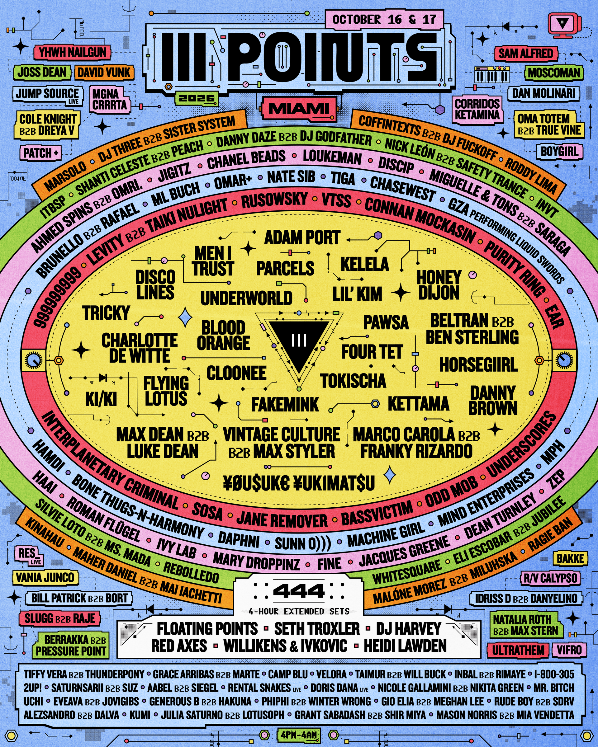 Festival line-up posters are getting complicated: we go behind the ...