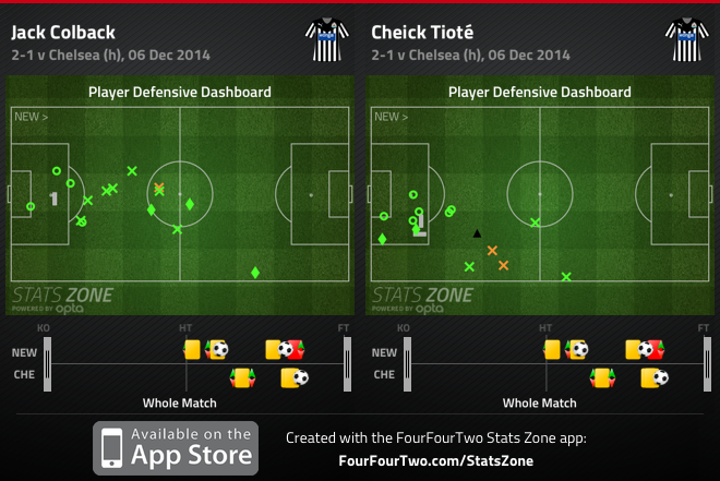 The surprise opponent who could prove Arsenal's downfall this weekend ...