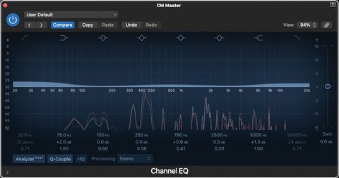 Who needs a mastering engineer? How to master your music without a ...
