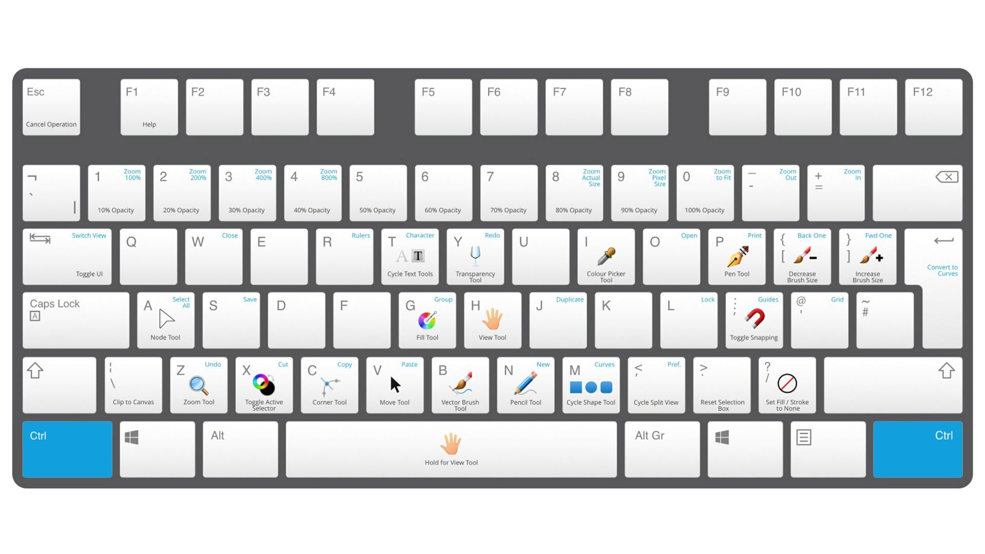 Work faster in Affinity apps with these keyboard cheatsheets | Creative ...