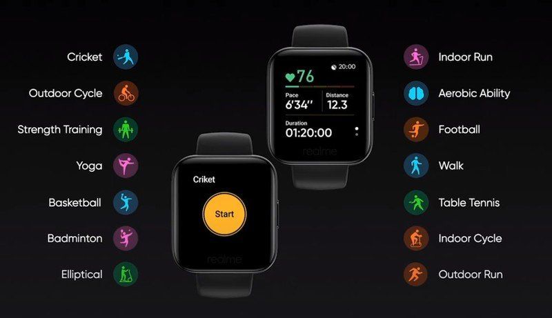 Realme Watch is a $50 smartwatch that takes on the Fitbit Versa 2 ...