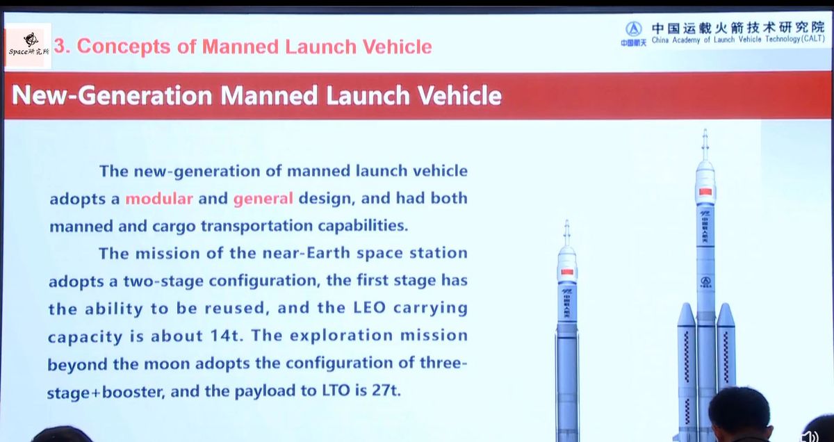 China wants its new rocket for astronaut launches to be reusable | Space