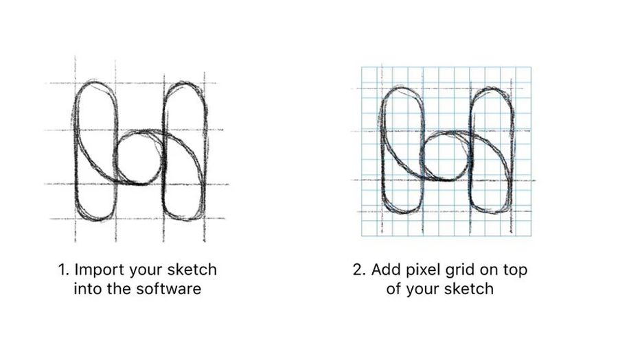 Ridiculous tutorial reveals the 4 steps to logo design | Creative Bloq