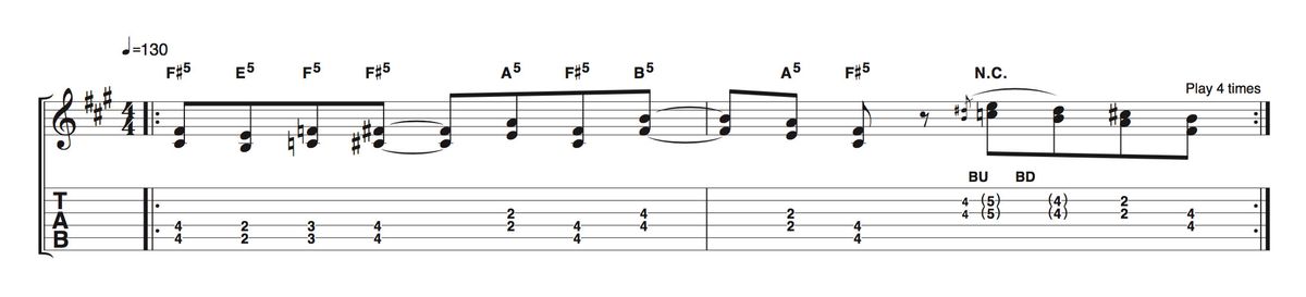 Learn 20 essential rock rhythm guitar styles | Guitar World