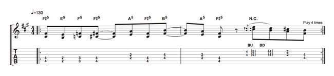 Learn 20 essential rock rhythm guitar styles | Guitar World