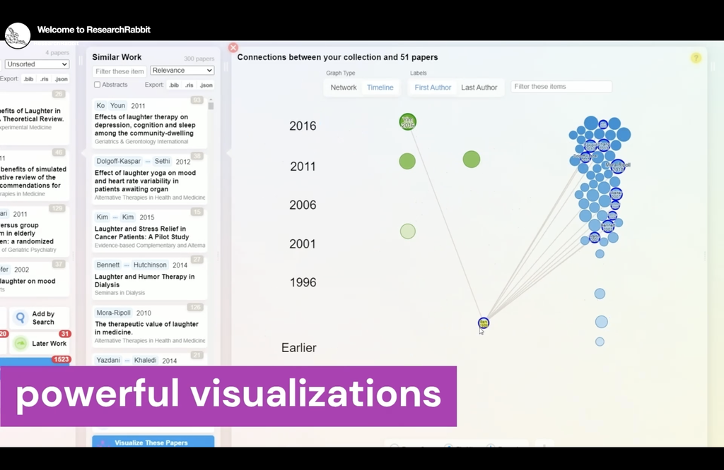 What Is ResearchRabbit And How Can I Use It to Teach? | Tech & Learning