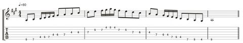 How to play the major scale on guitar | Guitar World