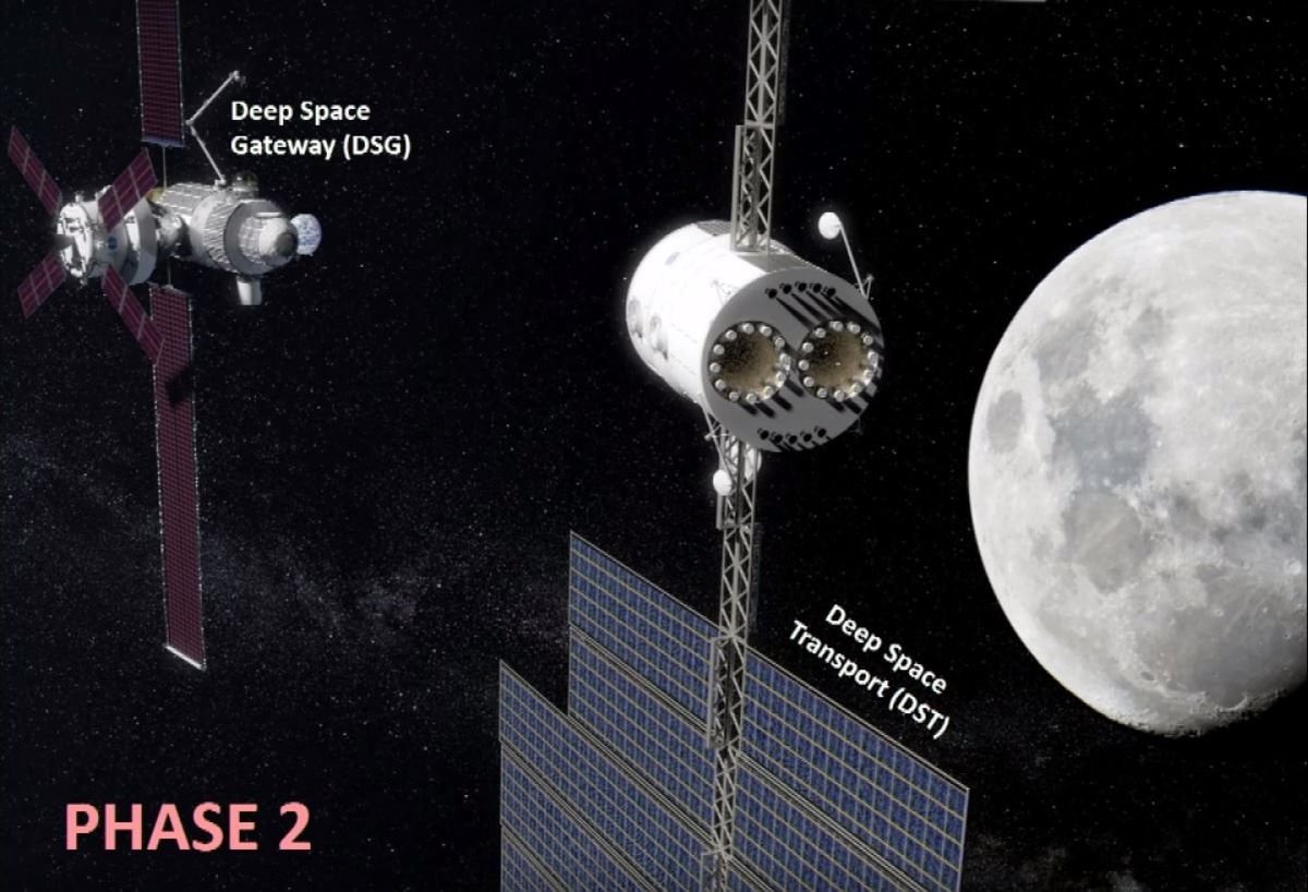 NASA's Mars Plan May Include Yearlong Mission to the Moon | Space