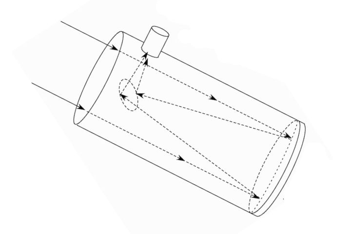 Mirror Image: Reflection and Refraction of Light | Live Science