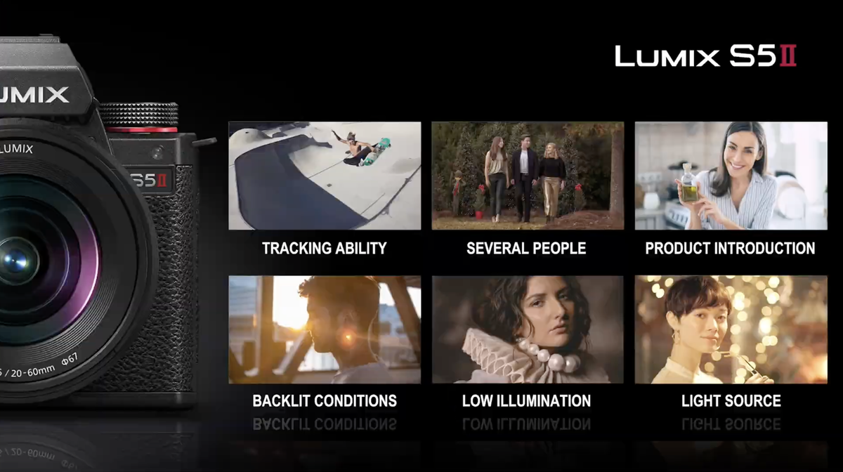 Panasonic Lumix S5 II and S5 II X cameras launch with Phase Hybrid ...