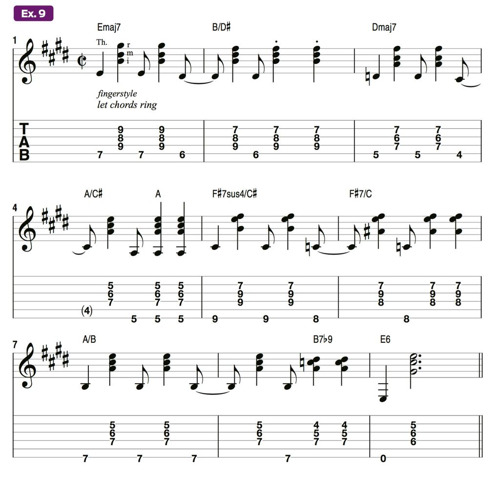 A Crash Course in Slash Chords | GuitarPlayer