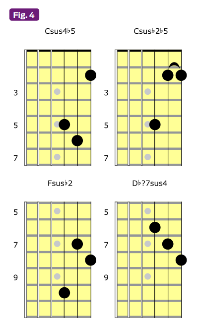 Want to Add Intrigue to Your Playing? Try These Creative Ways to ...