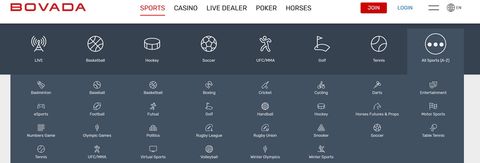 Bovada: what is it, is it legal, and can you use it for sports betting ...