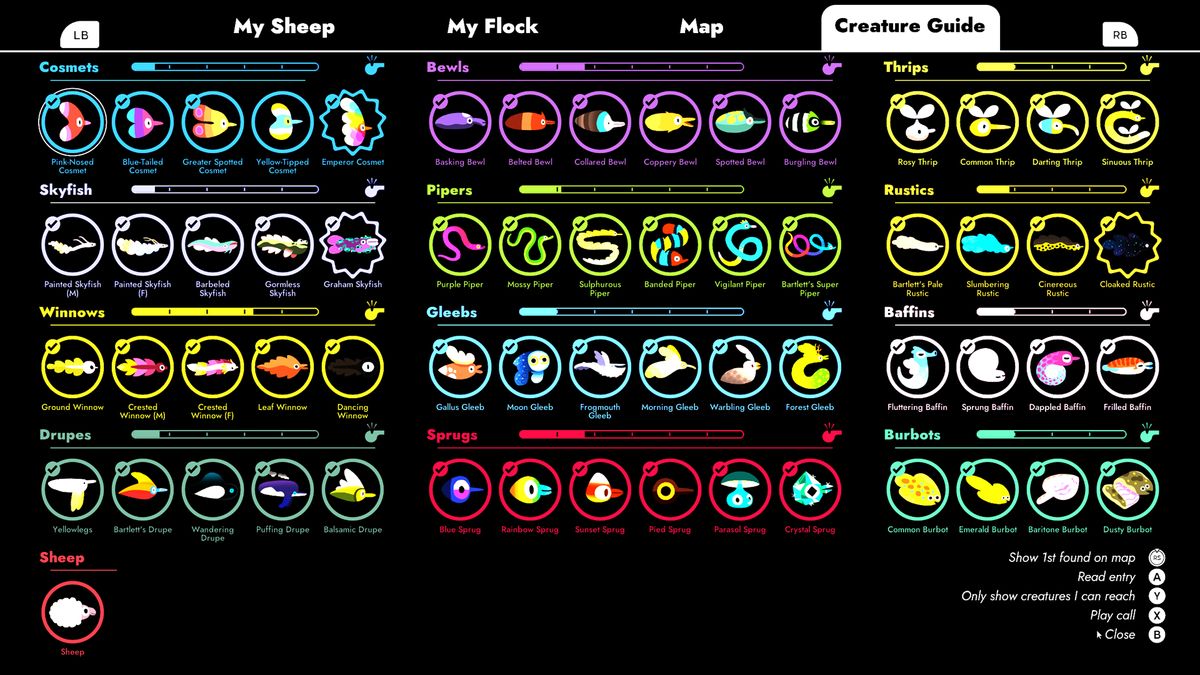 Flock Review | GamesRadar+