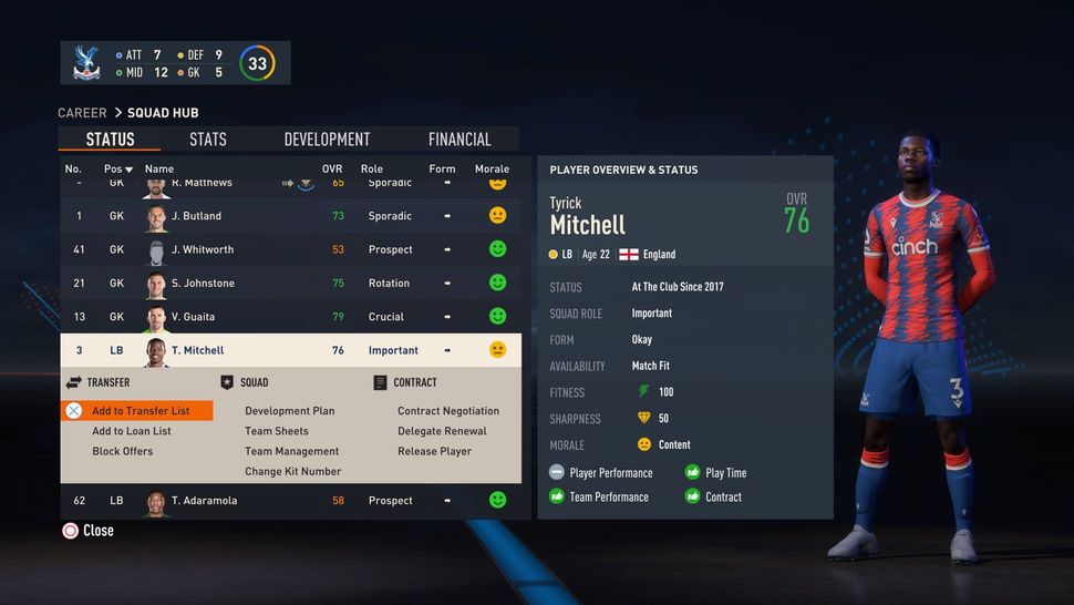 FIFA 23 Career Mode guide to scouting the best players and mastering ...