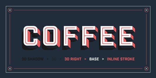 Font of the day: Industry Inc | Creative Bloq