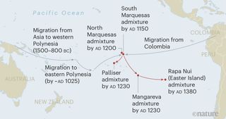 Polynesians and Native Americans paired up 800 years ago, DNA reveals ...