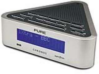 Pure Chronos review | TechRadar