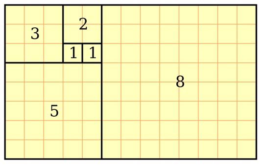 A designer's guide to the Golden Ratio | Creative Bloq