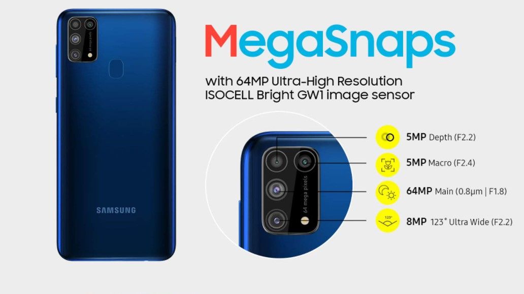 Samsung Galaxy M31 Prime edition launched | TechRadar