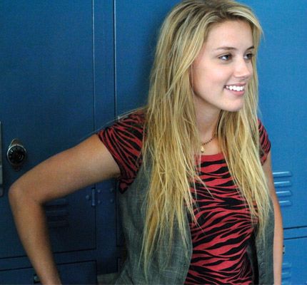 The Evolution Of Amber Heard | GamesRadar+