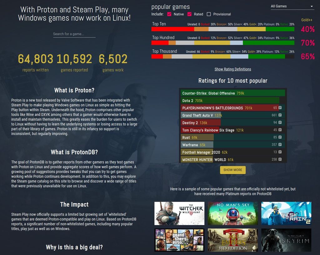 Linux is now a viable OS for PC gamers, thanks to Steam's Proton ...