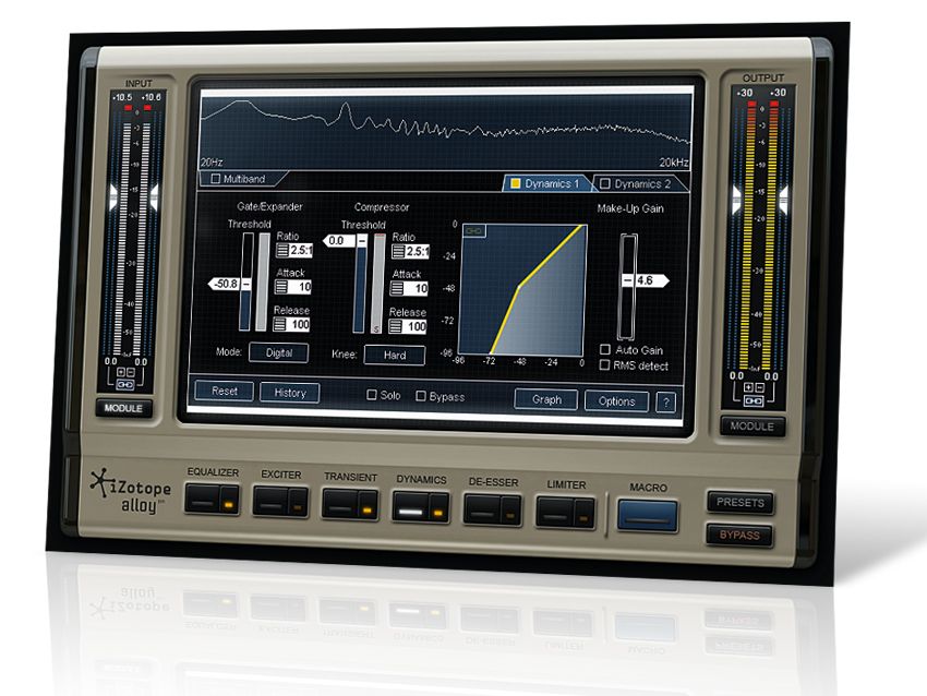 10 classic channel strip plug-ins | MusicRadar