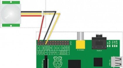 Get kitted out - How to guard your home with Raspberry Pi - Page 2 ...