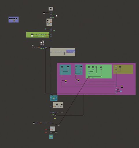 How to create furry cartoon characters: Page 2 - Page 2 | Creative Bloq