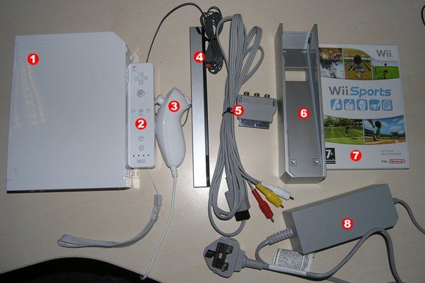 Your ultimate Wii launch guide: Page 2 - Page 2 | GamesRadar+