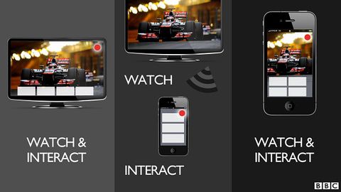 BBC reducing Red Button TV services to a single video stream | TechRadar