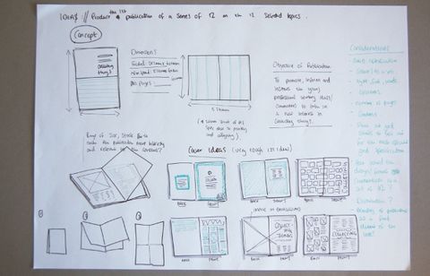 Create a newsprint publication in InDesign | Creative Bloq