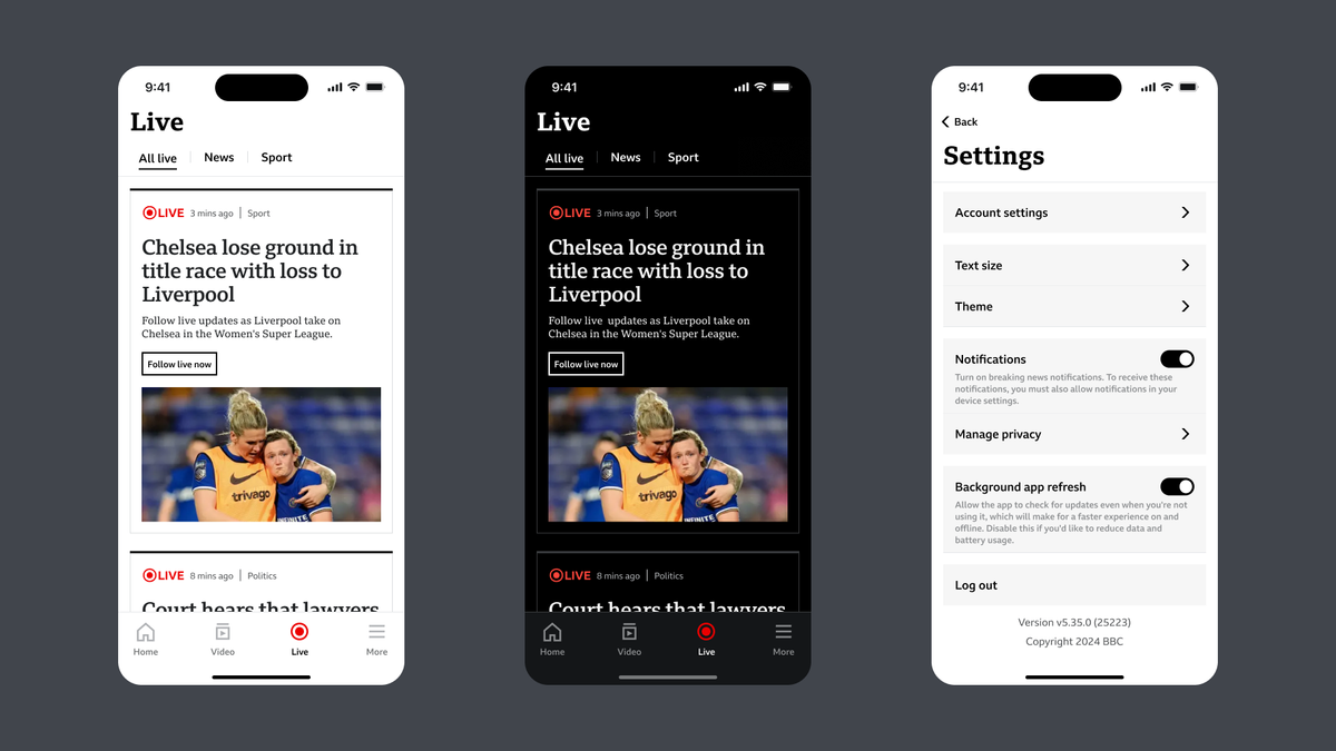 "Empathy is absolutely crucial for success": a day in the life of UX ...
