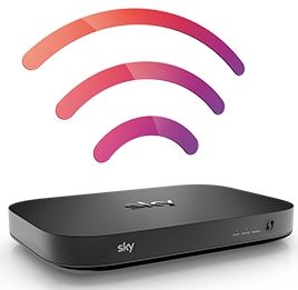 How to set up Sky Broadband | TechRadar