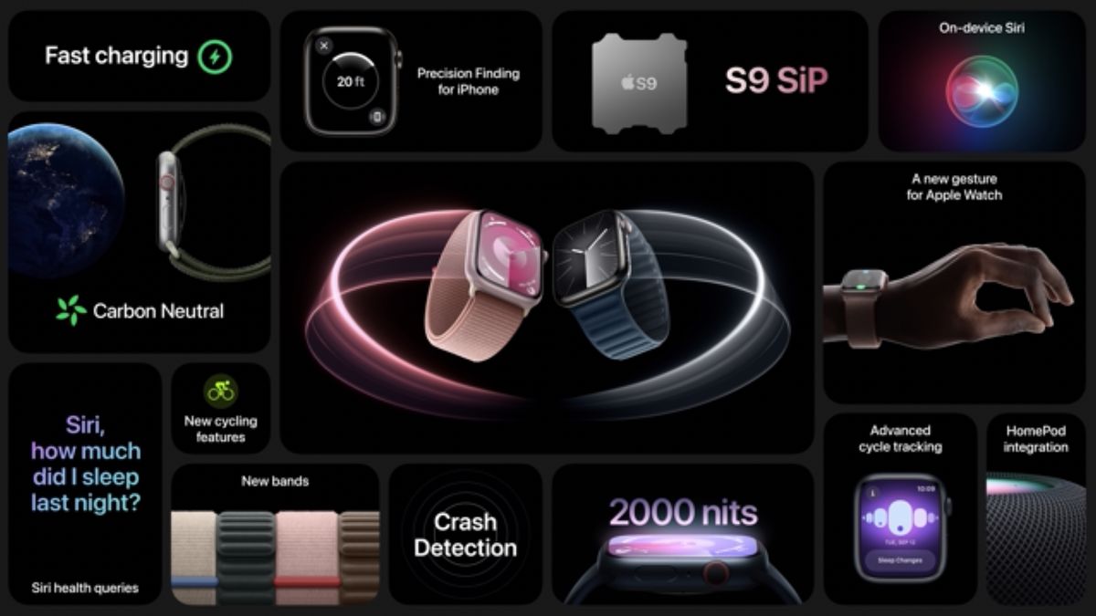 Apple Watch Series 9: Release date, features, price and more | iMore