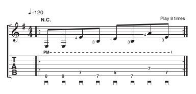 Easy guitar theory: cross rhythms | MusicRadar