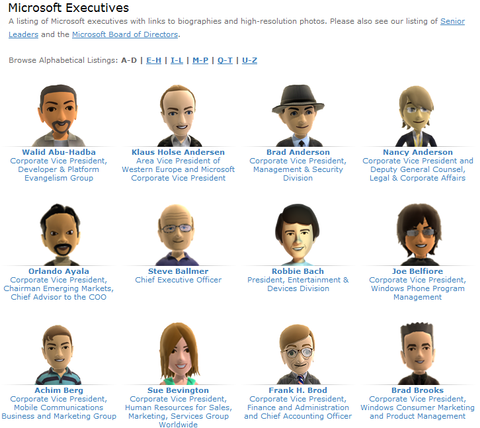 Friday Fun: Microsoft Execs & their Xbox avatars | Windows Central