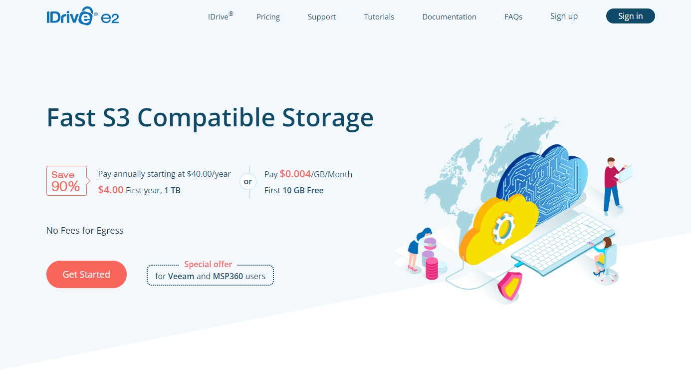 IDrive e2 object cloud storage review | TechRadar