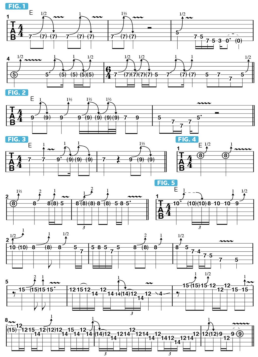 Learn the secrets of the blues guitar masters with these essential ...