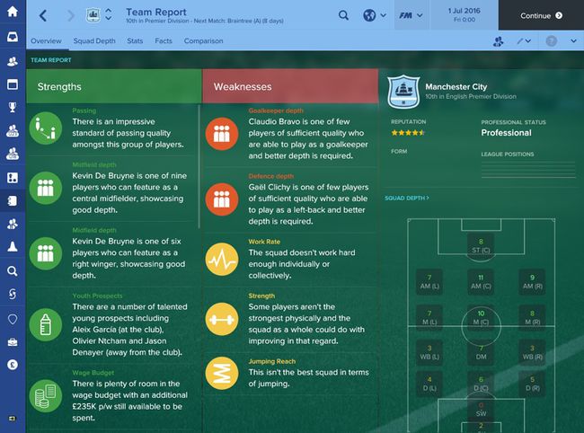 Football Manager 2017 tactics: 7 steps to a winning strategy | FourFourTwo