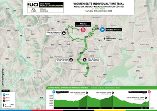 2025 UCI Road World Championships routes | Cyclingnews