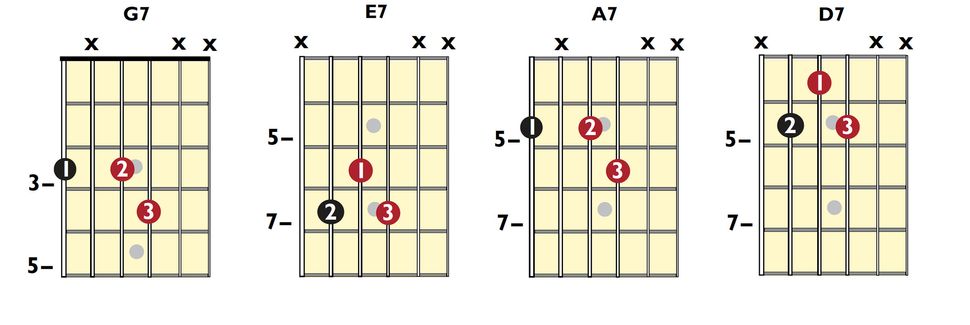 How to combine chords and walking basslines on guitar | Guitar World