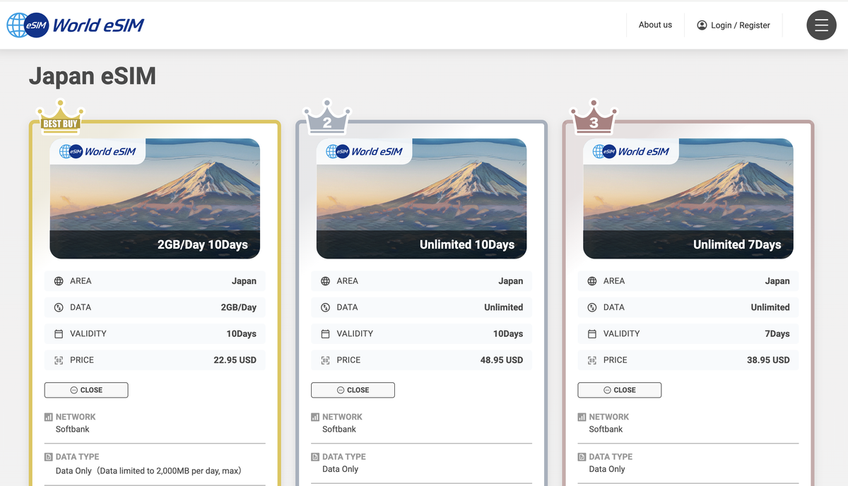 Best eSIMs for Japan in 2024 | TechRadar