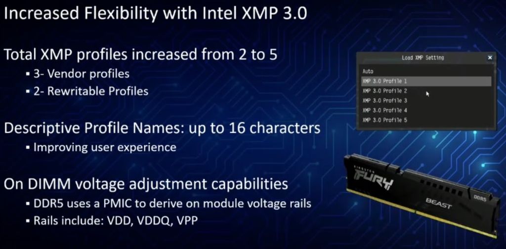Intel Z690 Motherboard and Chipset Overview: 60-Plus Alder Lake Boards ...