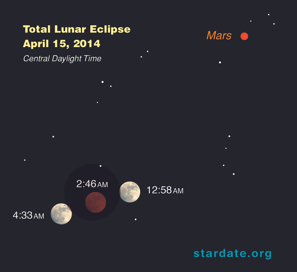 Total Lunar Eclipse of April 15, 2014: Moon Visibility Maps (Gallery ...