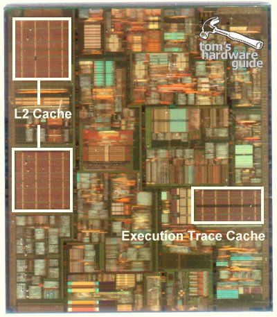Entering The Execution Pipeline - Pentium 4's Trace Cache, Continued ...