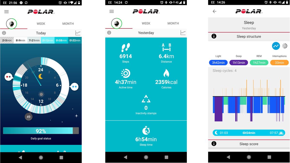 Polar Ignite 2 review | TechRadar