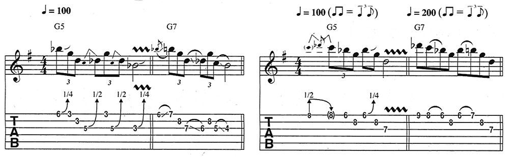 Translate Pentatonic Blues and Rock Licks into Swinging Jazz Licks ...