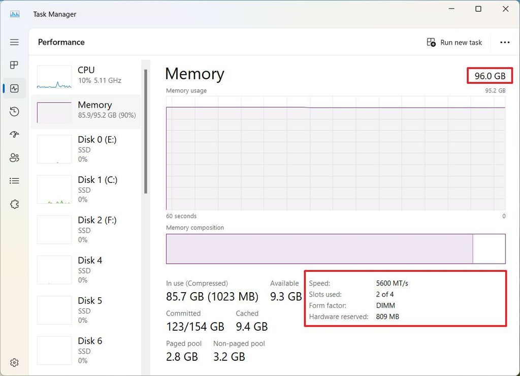 How to check basic memory info on Windows 11 | Windows Central
